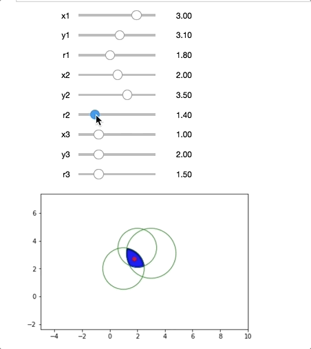 Activity 6.29 - Modelling uncertainty in simple trilateration